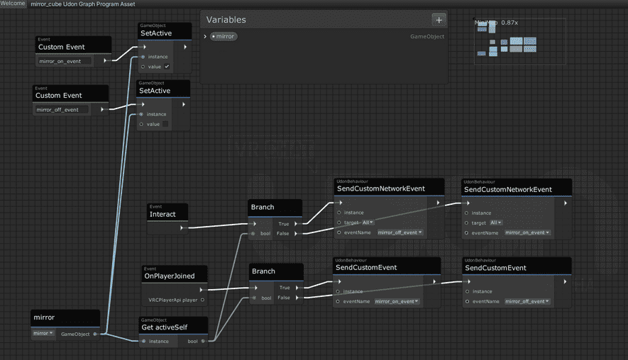 UdonをC#で書く方法 初歩編 | Yukarinoki's Blog